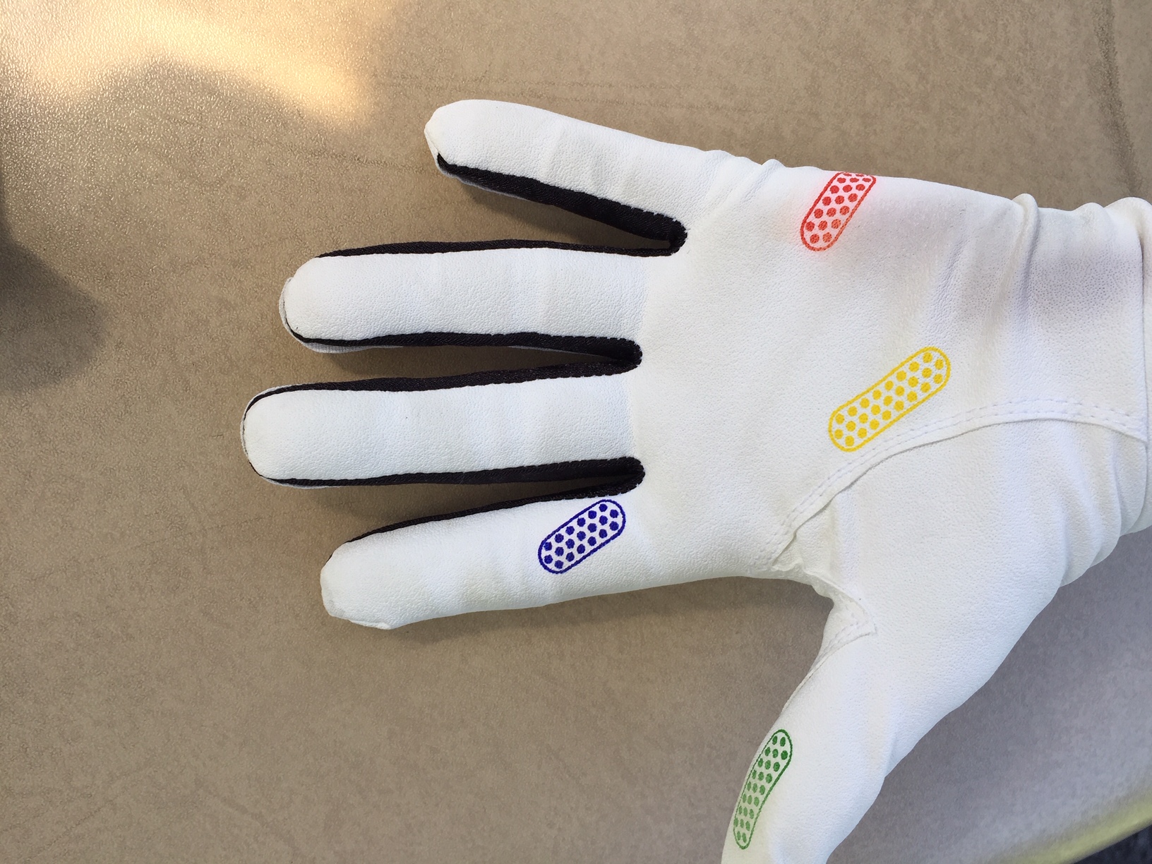 The Perfect Golf Grip is a great training tool. – Niche Golf
